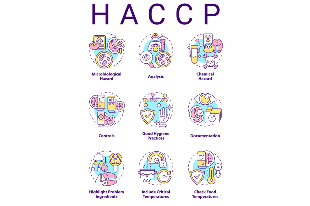 Ensuring HACCP Compliance in the Food & Beverage Industry with eLogbook